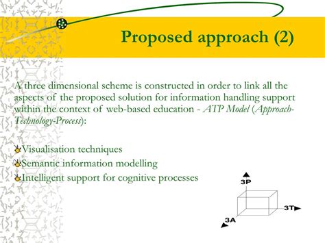 Ppt Task Oriented Approach To Information Handling Support Within Web Based Education