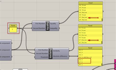 Similarity And Equality Dispatch Pattern Grasshopper Mcneel Forum