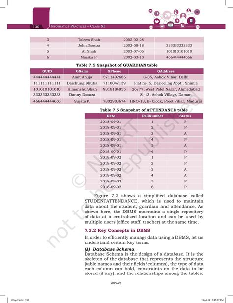 NCERT Book For Class 11 Informatics Practices Chapter 7 Database