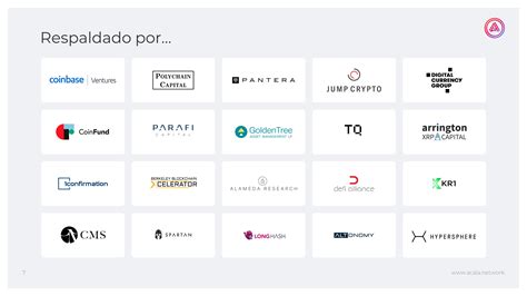 Acala Network Powerpoint Presentation Slides Agency®