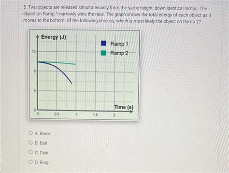 Solved 5 Two Objects Are Released Simultaneously From The