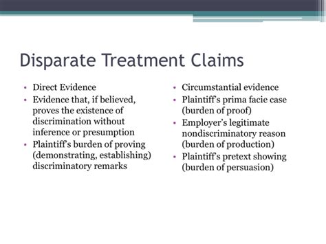 Disparate Treatment Claims Title Vii Ada Adea Overview