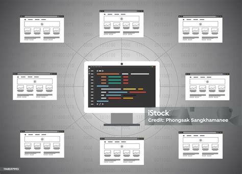Kode Programmer Pengkodean Pemrograman Web Beberapa Tampilan Halaman
