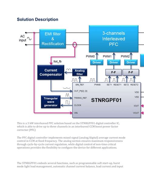 3 KW Interleaved PFC Solution Based On The STNRGPF01