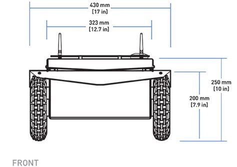 github aswathselvam swarm robots a ros based swarm robot implementation for object rescue