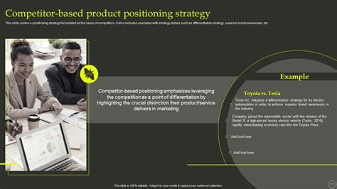 Effective Positioning Strategy For Product Differentiation Strategy Cd Ppt Presentation