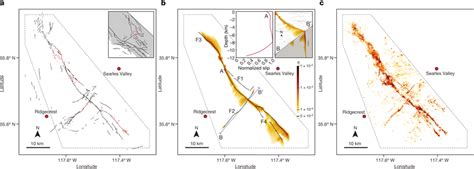 Off Fault Surface Deformation And Shallow Slip Deficit A Surface