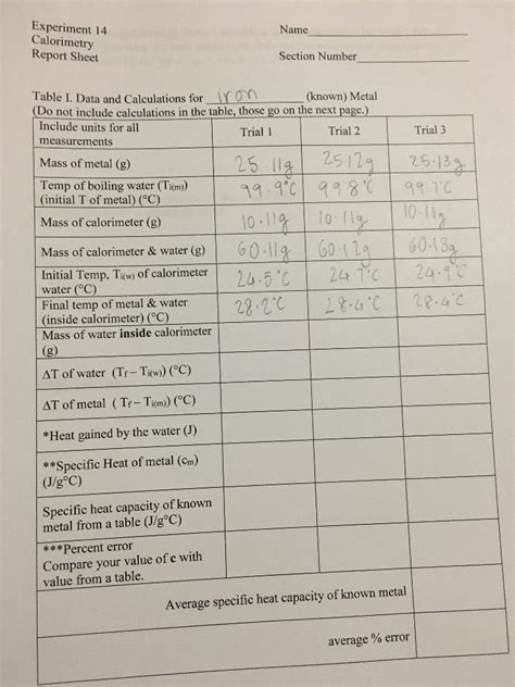 Calorimetry Lab Report Sheet At Patricia Mack Blog