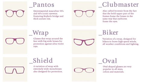 Types Of Glasses And Their Size And Uses At Helen Warden Blog