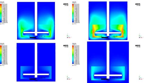 Discontinuous Velocity Contour Rcfd