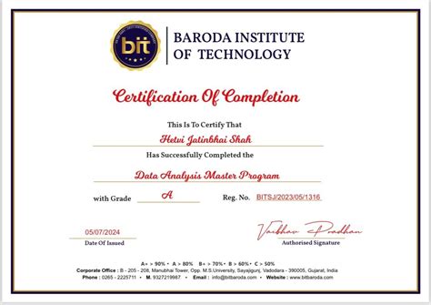 Hetvi Shah Hs On Linkedin Dataanalytics Continuouslearning