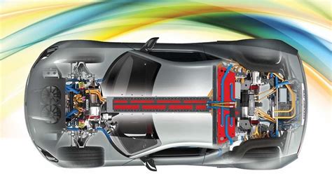 Μπαταρίες Ηλεκτρικών Οχημάτων Η ανατομία ενός ηλεκτρικού οχήματος μπαταρίας Ηλεκτρικά