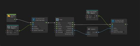 Unityのvisual Scriptingでtext Mesh Proをゆっくりと消す方法 Super Geek Tiger