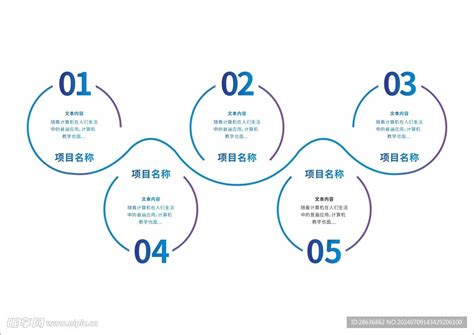 PPT类目元素信息图表元素设计图 名片卡片 广告设计 设计图库 昵图网