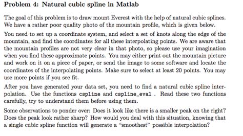 Problem 4 Natural Cubic Spline In Matlab The Goal Of