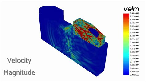 Time Of Flight Diffraction In An Anisotropic Weld Youtube