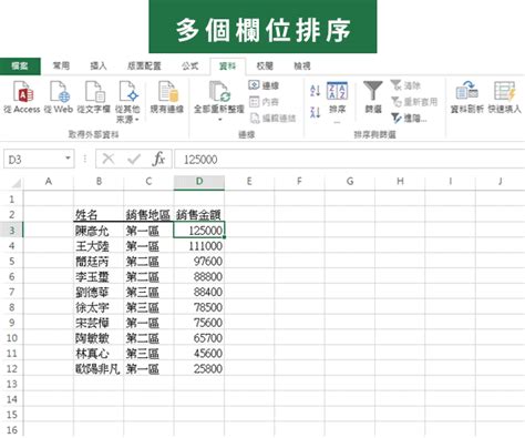 最常用的資料整理法：3大excel排序功能，輕鬆把資料分門別類！ 數位時代 Businessnext