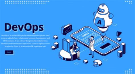 Devops Training In Bangalore Devops Course In Bangalore Icss