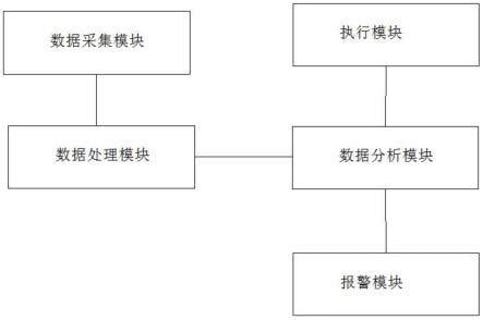 一种电路板检测装置的制作方法