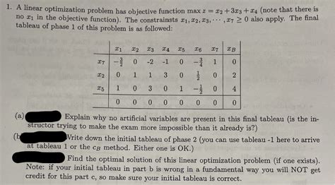 Solved A Linear Optimization Problem Has Objective Chegg