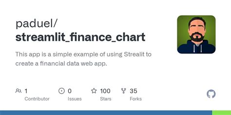 Streamlitfinancechart New Data Star Count1000 Ralgoprojects