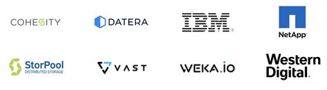 Storage Field Day Ill Be At Storage Field Day 18