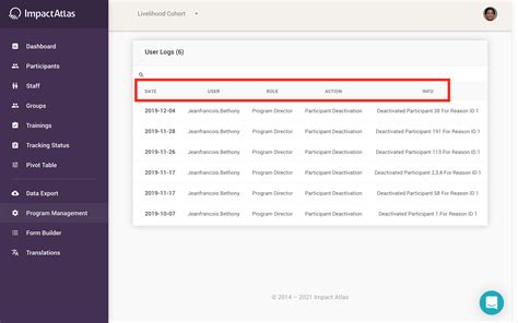 How To View Platform Activity