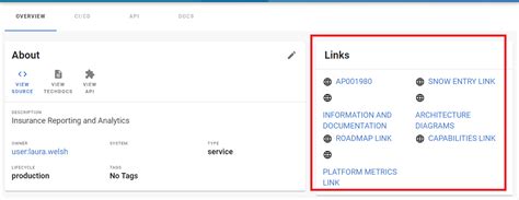 catalog links missing for component · issue 6155 · backstage