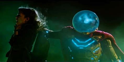 Scariest MCU Characters Ranked