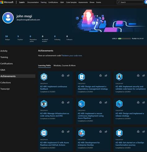 John Mogi On Linkedin Devops Azure Cicd
