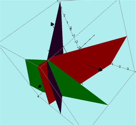 Intersection Of Planes