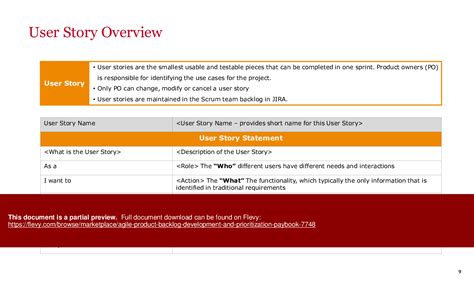 Agile Product Backlog Development And Prioritization Paybook Ppt Slide Deck