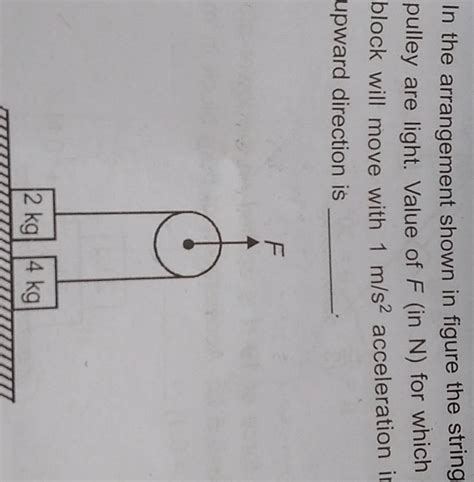 In The Arrangement Shown In Figure The String Pulley Are Light Value Of