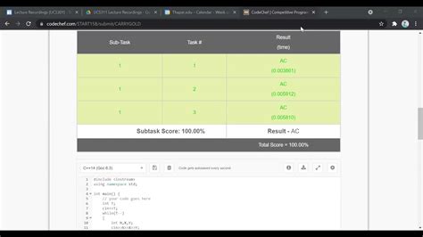 Gold Mining Problem Codechef Starters Carrygold Logic Accepted Solution YouTube