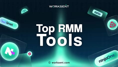 10 Best Open Source Siem Tools Top Rated In 2025 Worksent