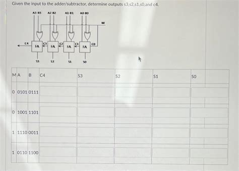 solved given the input to the adder subtractor determine