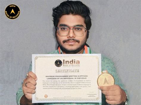 Maximum Programmes Written In Python Language By An Individual In One