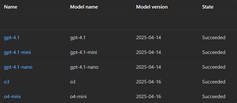 Error With Responses Api Through Azureopenai Api Openai Developer