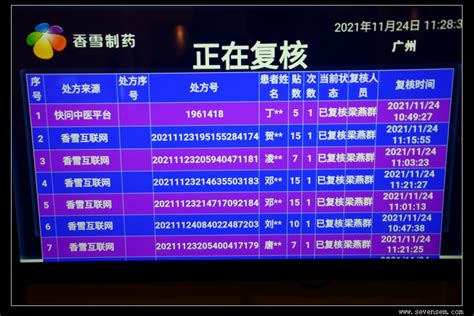 广东凉茶博物馆2021 Sevensem 志影网络