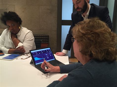 A Tiny Wifi Enabled Cloud Based People Counter Makes A Big Impact By Shelley Bernstein