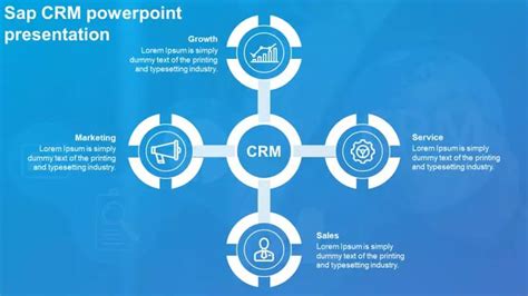Creative Sap Crm Powerpoint Presentation Template Slide