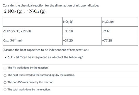 Solved Consider The Chemical Reaction For The Dimerization