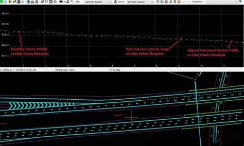 Mark Topping On Linkedin Fixed Wing Lidar Dense Enough To Use Semi Automated Tools For Feature…