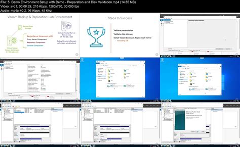Veeam Availability Suite V11 Introduction And Lab Setup Cursos Multimedia And Videotutorialez