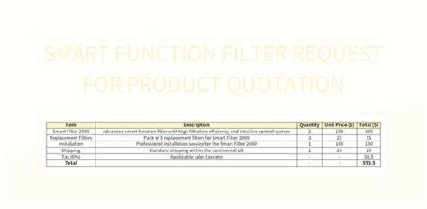 optimizing product quotation requests with smart filtering functions
