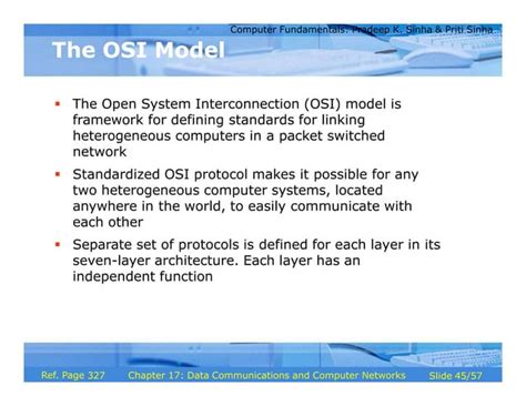 Data Communication Types Impact On Real Life Ppt
