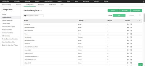 Network Monitor Templates Easy Network Monitoring Opmanager