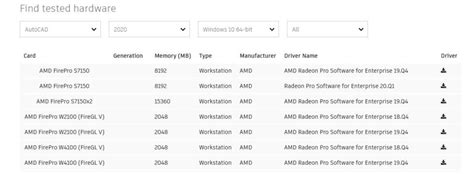 Cara Mengatasi Autocad Error Report