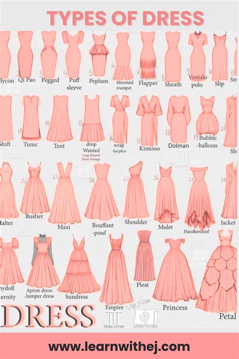 Best 13 Types Of Dresses For Women In English And Pictures Artofit