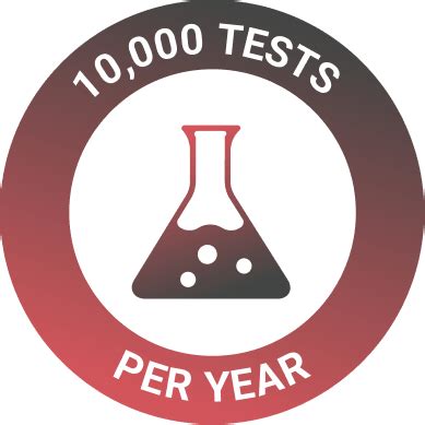 USP Testing For Microbial Enumeration Microbe Investigations